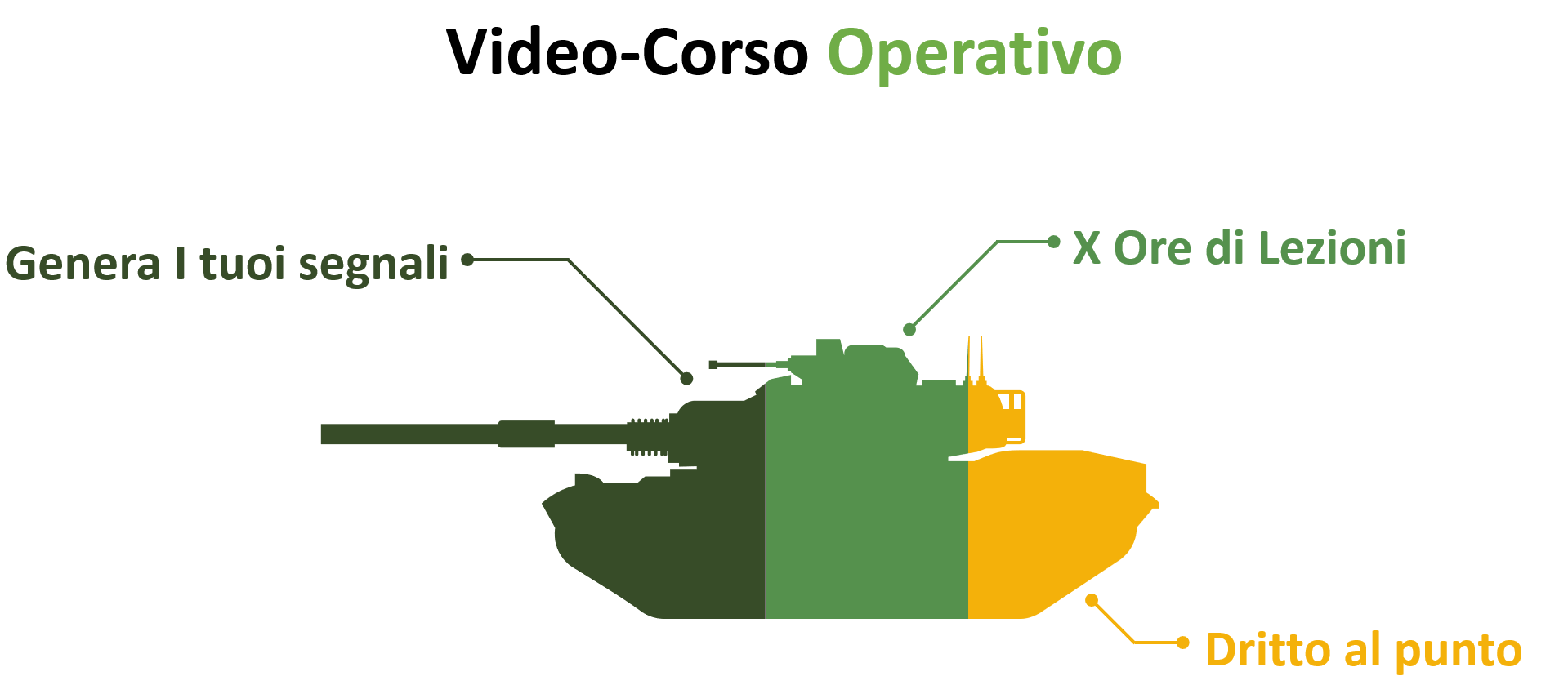 Crypto Commando (SOLO SEGNALI) - Crypto Commando© 🔥