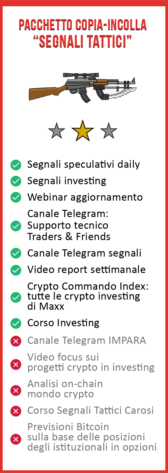 Crypto Commando (SOLO SEGNALI) - Crypto Commando© 🔥